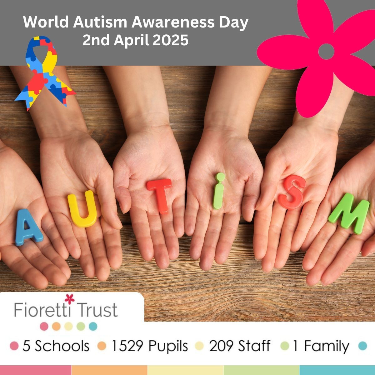 Fioretti Trust - World Autism Awareness Day